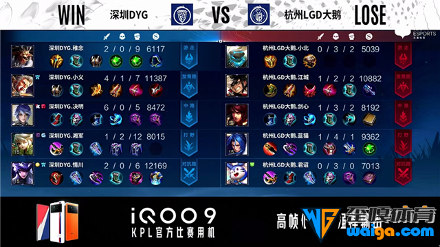 04月14日 2022KPL春季常规赛A组 LGD大鹅 vs DYG 全场录像及集锦 - 电竞视频 - 歪嘎网(waiga.com)